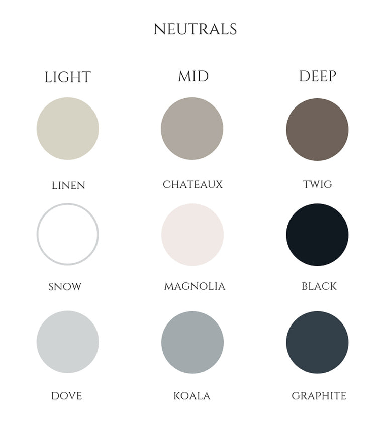 Our Colours – Hydrangea Lane Home